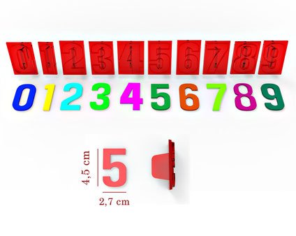 Rakam Jem Seti Büyük Fiyat ve Modelleri | Pasta Store - Pasta ...